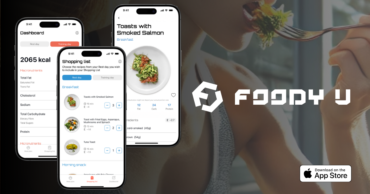 Foody U Tailored Meal Plans For Peak Performance